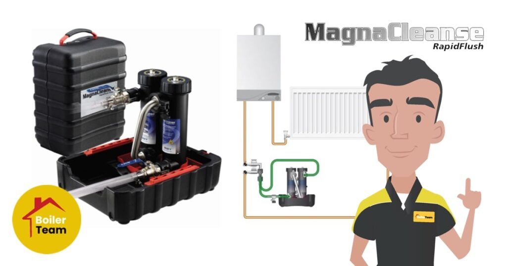 What is a MagnaCleanse - Boiler Team
